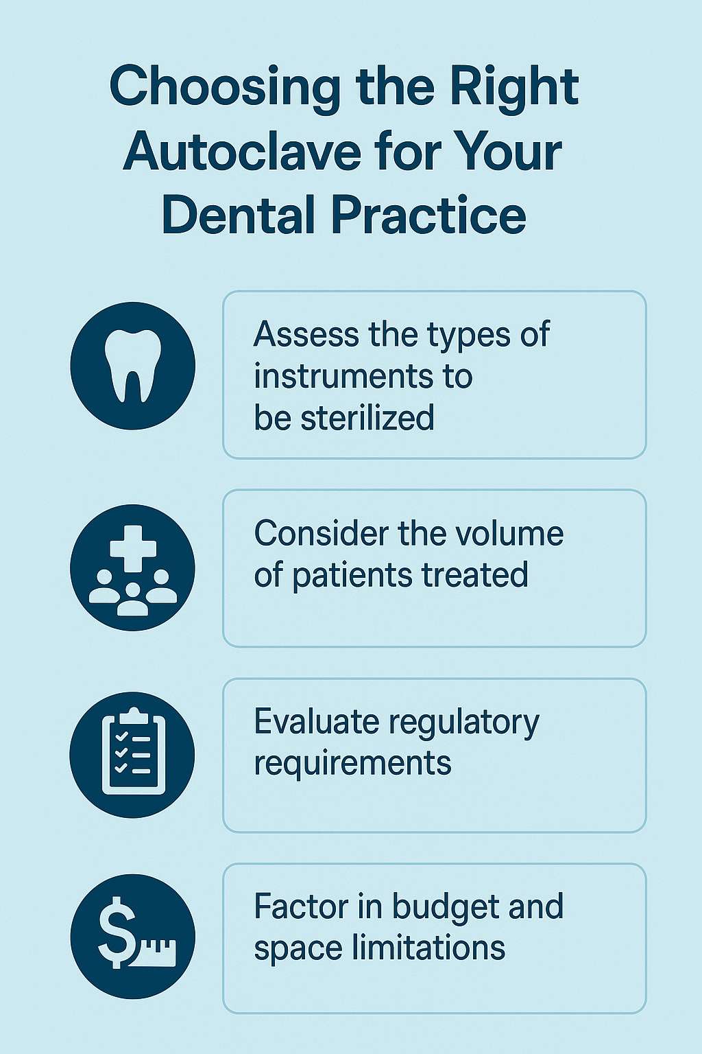 Autoclave Types for Dentists: Class B vs S vs N Explained